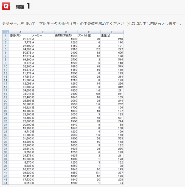 【1記事でわかる】エクセル分析スペシャリストは役に立つ？ビジネス統計スペシャリストの難易度・勉強方法 - Ukatta！