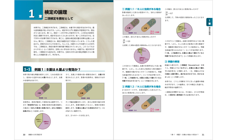 現役AI講師が解説！統計検定は意味ない？取得メリット・使い道を紹介 - Ukatta！