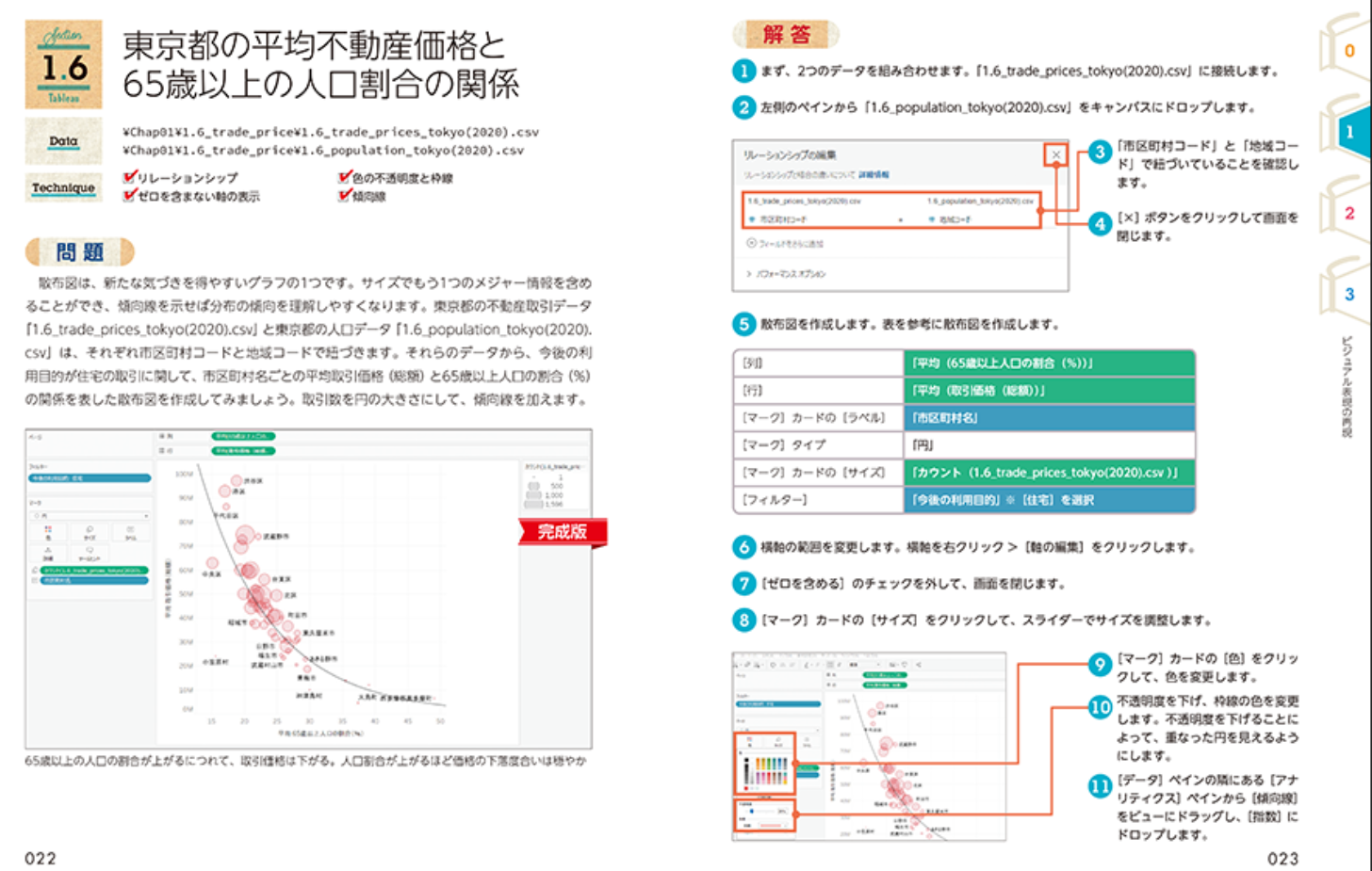 現役AI講師が厳選！Tableau（タブロー）学習のおすすめ参考書6選 - Ukatta！